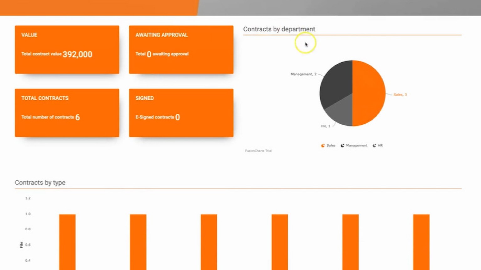 Contract Lifecycle Management for Corporate Legal Departments ...