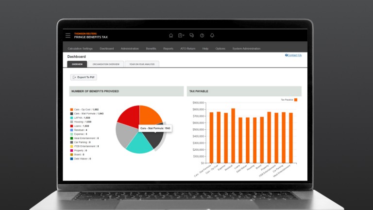 Fringe Benefit Tax: Rates, Calculations & Reporting Guide | Feature ...