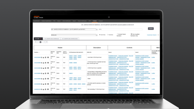 Request a demo - ONESOURCE Global Trade Content | Australia | Thomson ...