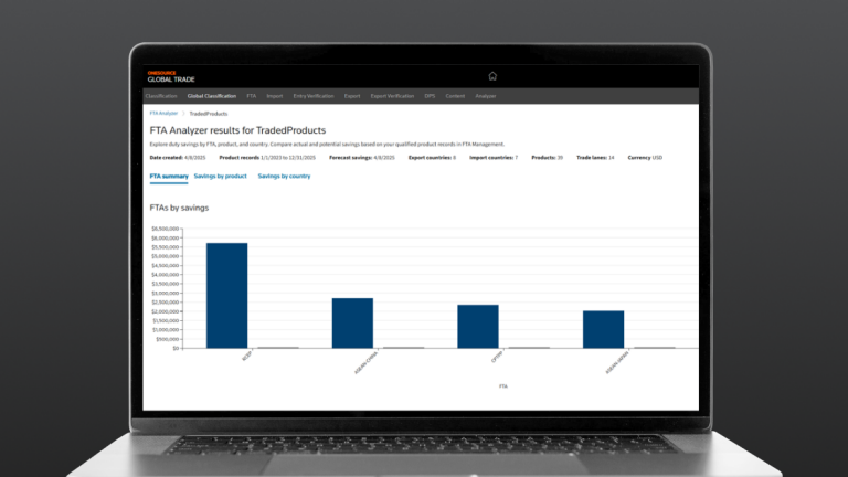 Free Trade Agreement Analyser | ONESOURCE | Australia | Thomson Reuters